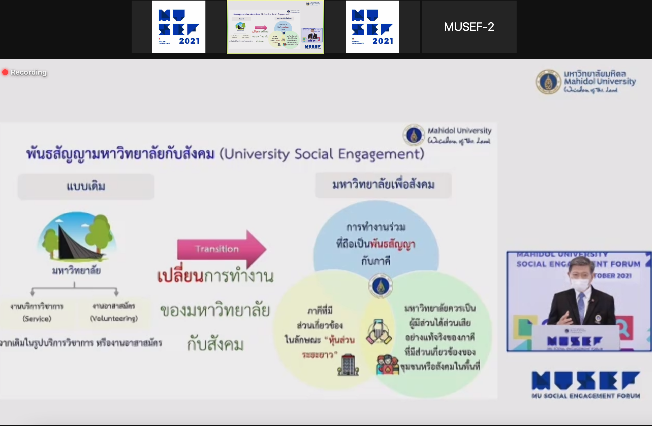 MUSEF 2021 – MUSEF