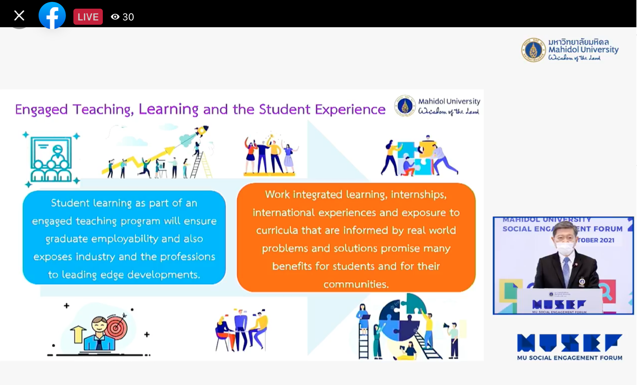 MUSEF 2021 – MUSEF