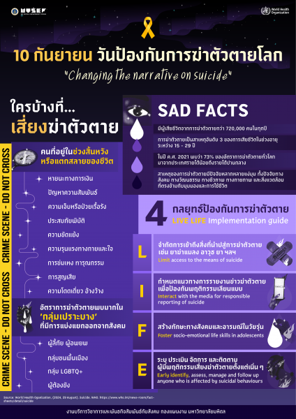 10 กันยายน วันป้องกันการฆ่าตัวตายโลก 2024 – MUSEF