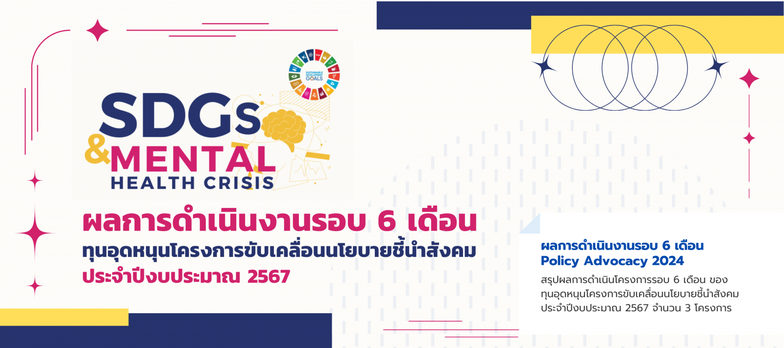 progress report 2024 – MUSEF