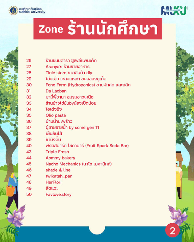 Zone Student – Mahidol University
